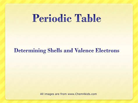 Periodic Table Valence Shells PPT