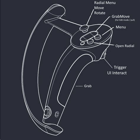 Github Xdestinojsdiy Vr A Repository To Keep The Arduino Scripts Stored That Were Used For