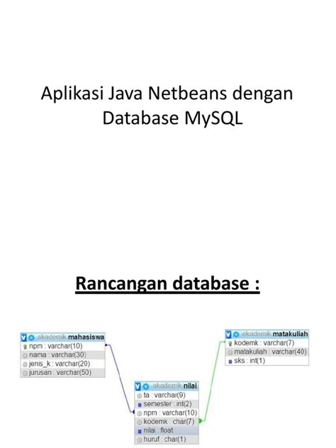 Aplikasi Java Netbeans Dengan Database M Pdf