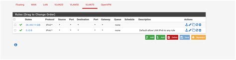 Port Forward For Nginx Need Help Rpfsense