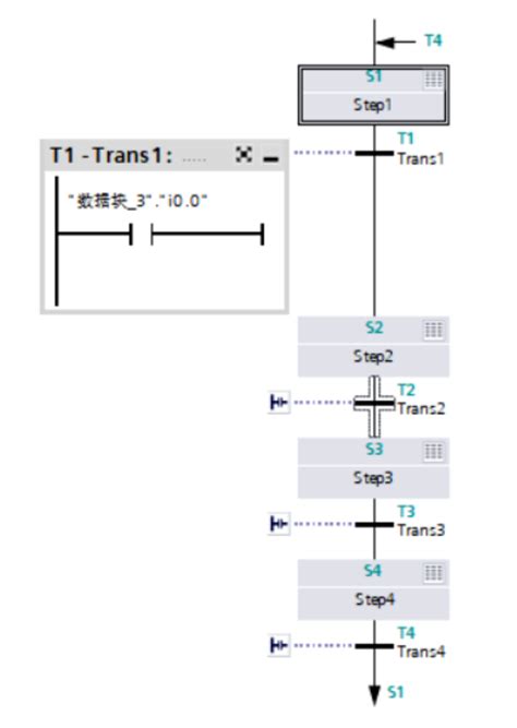 哪种语言最适合 Plc 编程？ 知乎