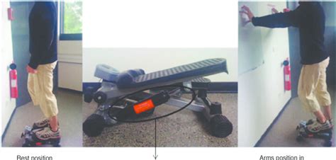 Pictures Of A Stepper And Of Positions Adopted By Subjects During The Download Scientific