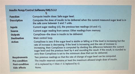 Solved Write The Structured Specification For The Function