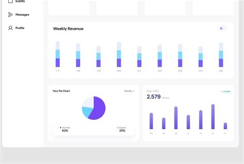 Nextjs Dashboard Rnextjs