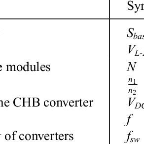 Basic Structure Of IPC Download Scientific Diagram