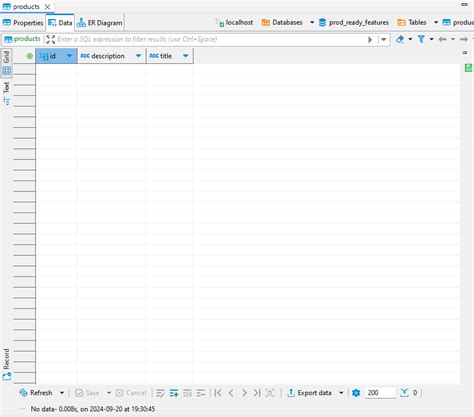 Setup A Spring Boot Application With Mvc And Jpa Coding Shuttle