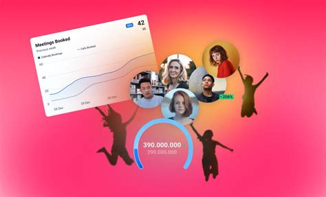 Ways To Improve Your Team S Performance Top Companies Use Plecto