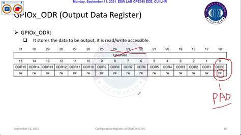 Gpio Odr Of Stm32f407vg Configuration Register Part 7 Youtube