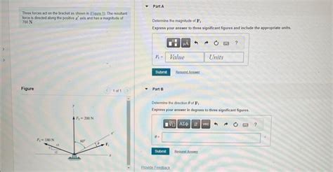 Solved Three Forces Act En The Bracket As Shown In