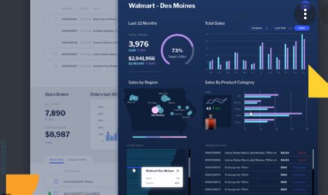 What Is Contextual Analytics AIGS Insights