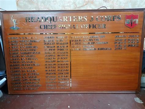 Brown Polished Brass Letter Work Sign Board Thickness 4 Mm Size 12 9 Inch At ₹ 48 Inch In