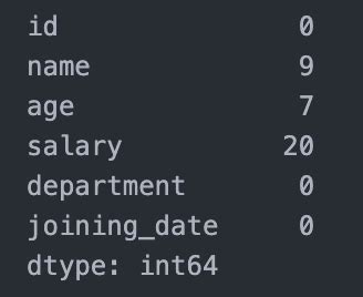 10 Essential Pandas Commands For Data Preprocessing KDnuggets
