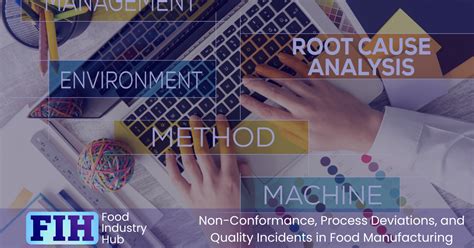 Non Conformance Process Deviations And Quality Incidents In Food Manufacturing