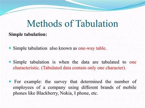 Biostatistics Tabulation Of Data Pptx Databases Computer Software