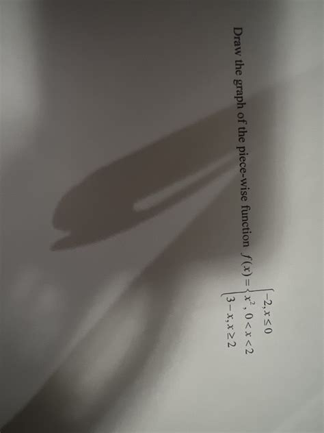 Solved Draw The Graph Of The Piece Wise Function Chegg