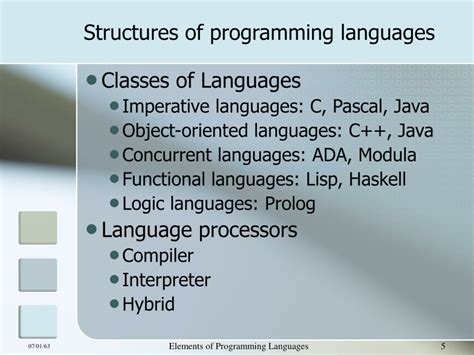 Ppt Elements Of Programming Languages Powerpoint Presentation Free