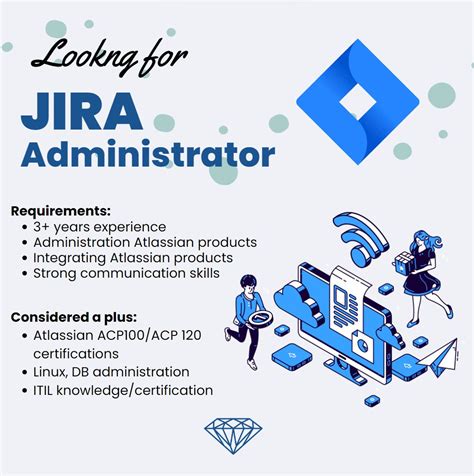 Yoana Tsankova On Linkedin Jira Administrator Atlassian Jira Onpremise Cloud Atlassian