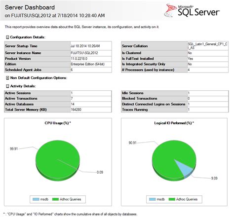 SQL Server Management Studio性能报告-CSDN博客