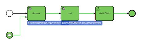 aggregated test coverage report per unit test class and process