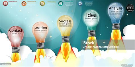 그림 Businessdesign 아이디어와 개념은 창의성을 생각합니다 성공을 위해 계획 생각 검색 분석 의사 소통 미래 지향적 인 아이디어 혁신 기술 Modernvector