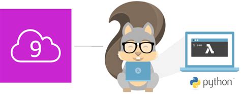 Introduction To Aws Sam 2 Aws Sam Cloud9 Classify And Manage