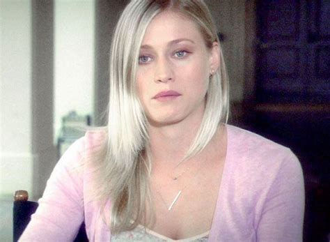 Olivia Taylor Dudley Nude Hot Photos Barnorama