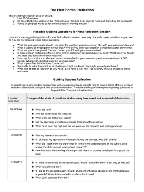 first formal reflection guide pdf methodology human communication