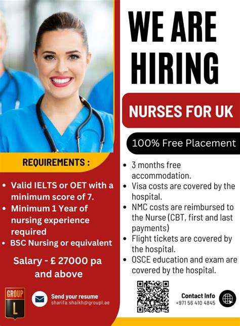 Faheem Khan Habeeb Khan On Linkedin Helping Hands To All Jobseekers