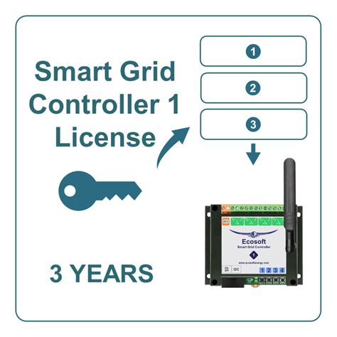 Ecosoft Smart Grid Controller 1 License 3 Years Ecosoft