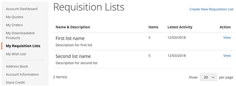 Magento B2b Guide Import And Export Firebear