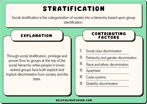 Social Stratification Definition Types Examples 48 OFF