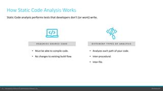 Ways To Accelerate Standards Compliance With Static Code Analysis PDF Programming