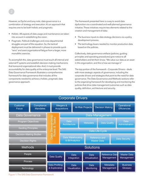 Sas Data Governance Framework 107325 Pdf