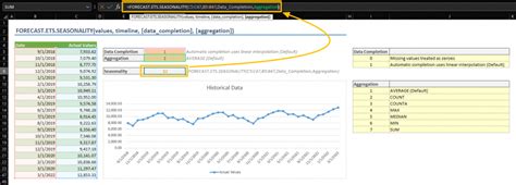 how to use forecast function in excel with formula examples
