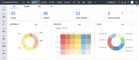 Windows补丁管理 Windows补丁管理软件 Manageengine Endpoint Central