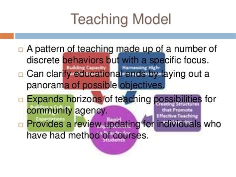 Teaching Models