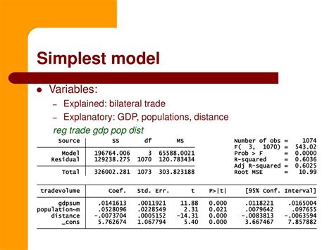 Panel Data Development Workshop Ppt Download