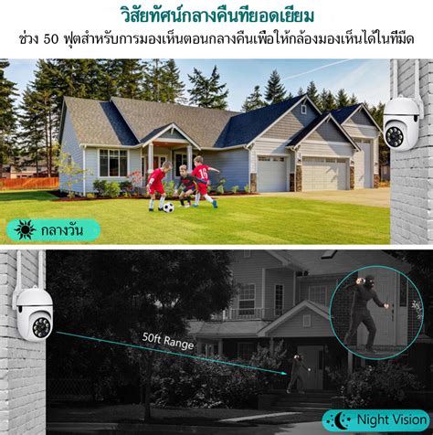 กล้องหลอดไฟ Ip Cctv Camera ไร้สาย ดูผ่านมือถือ กล้องวงจรปิด 360 องศา 2ล้านพิกเซล Wifi Full Hd