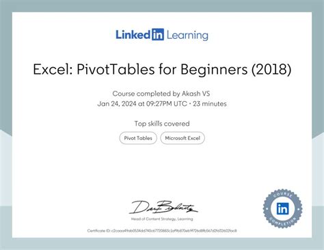 Akash Vs On Linkedin Certificate Of Completion