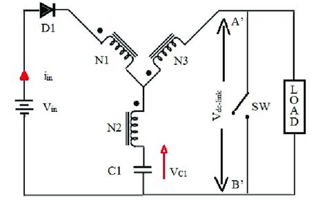 Y Source Impedance Network Download Scientific Diagram