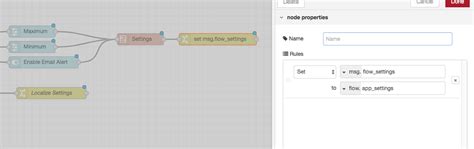 Node Red Dashboard Thermocouple Alert Ncd Io