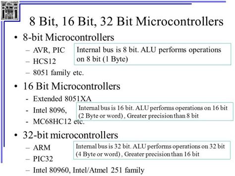 Difference Between 8 Bit 16 Bit And 32 Bit Microcontrollers
