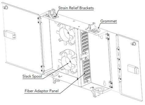 Mini Odf Optic Wall Mount Enclosure Welcome To Microlink Networks Llc