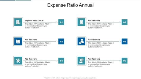 Expense Ratio Annual In Powerpoint And Google Slides Cpb PPT Example