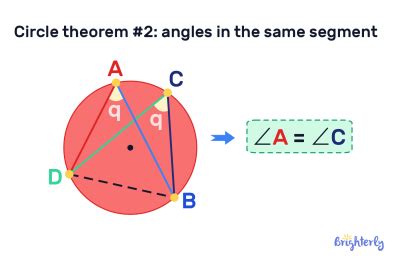 Circle Theorems Definition Formulas And Examples