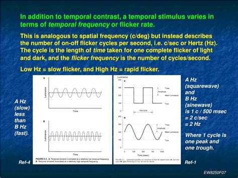 Ppt Temporal Vision Temporal Contrast Sensitivity Function Tcsf