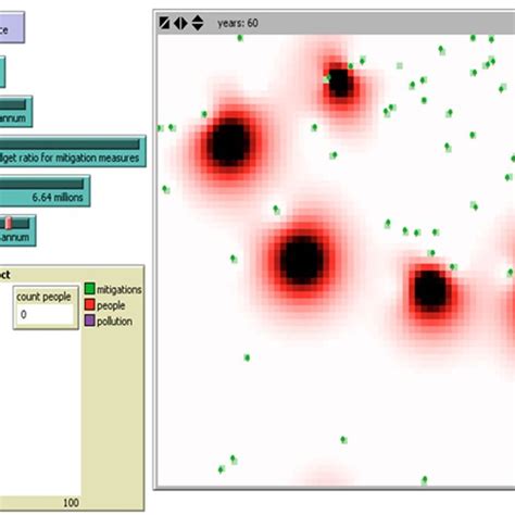Logical Flowchart Of Agent Based Model Simulation Download Scientific
