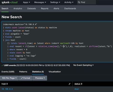 Splunk For Monitoring Pinger App Tekstream Solutions