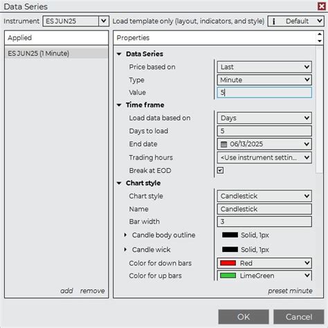 charting setup and customization in the ninjatrader desktop ninjatrader