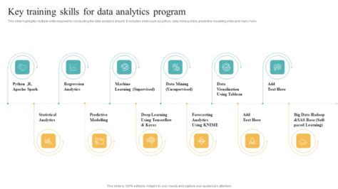 Training Data Required Powerpoint Templates Slides And Graphics